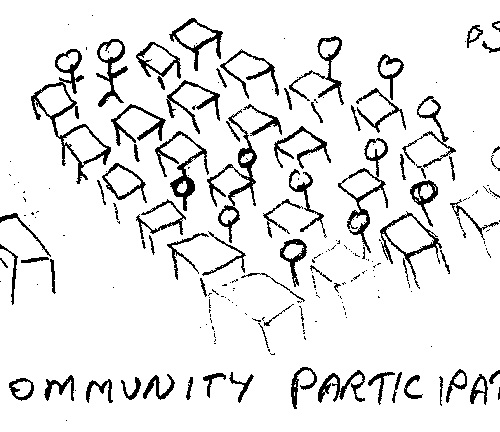 Reflections on the Participation Paradigm – Extreme Citizen Science blog