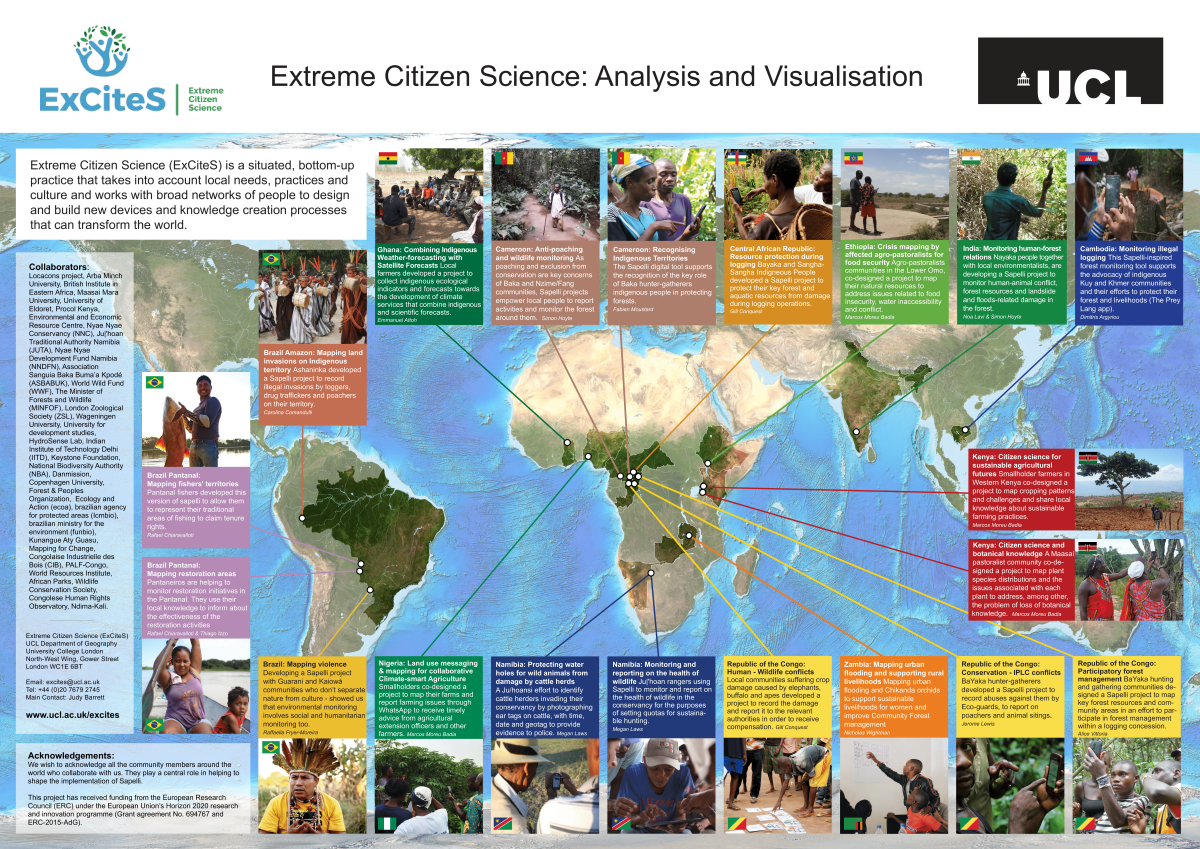 ExCiteS case studies – Extreme Citizen Science blog
